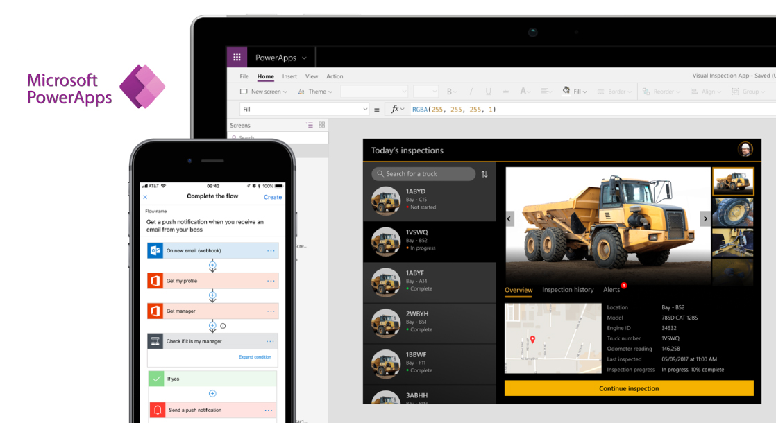 Digital Transformation in the Automotive Industry